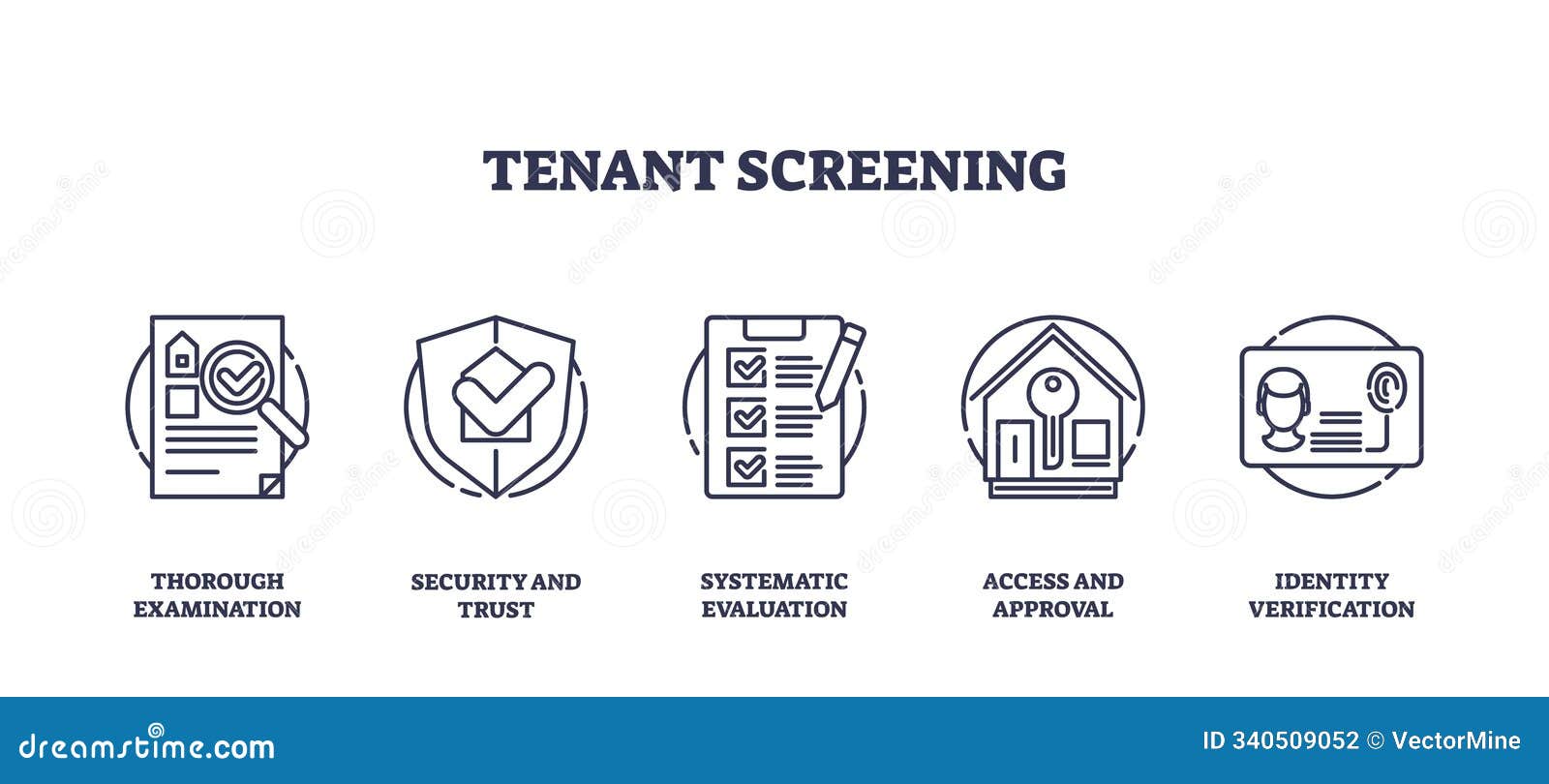 Tenant Screening Involves Thorough Checks and Verification Processes ...
