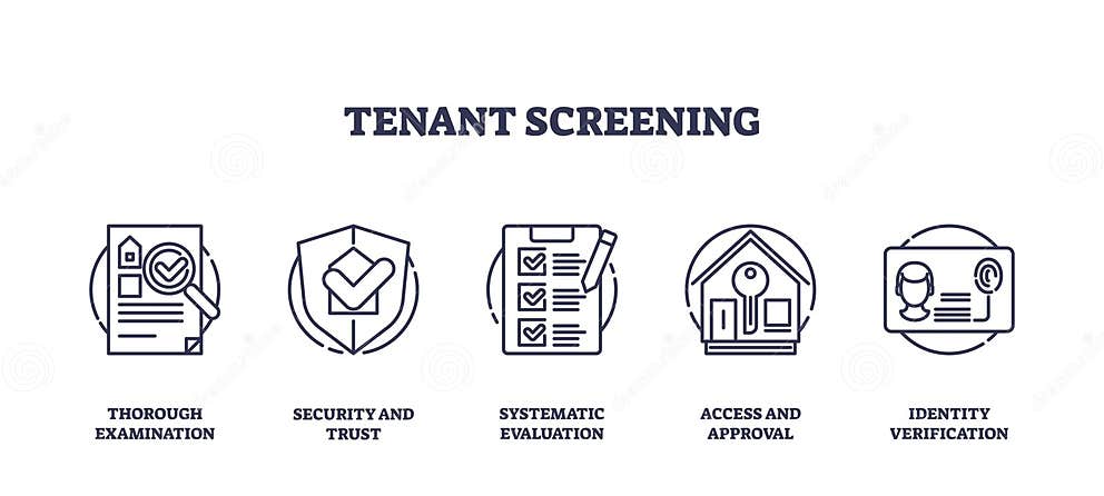 Tenant Screening Involves Thorough Checks and Verification Processes ...
