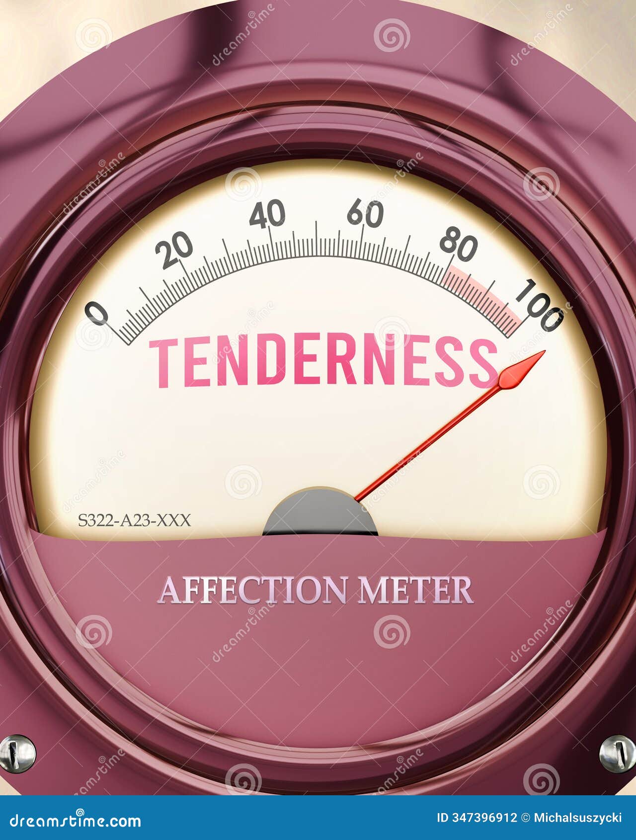 Tenderness and Affection Meter that is Hitting a Full Scale, Showing a ...