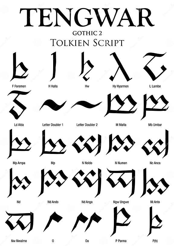 TENGWAR GOTHIC Alphabet 2 - Tolkien Script on White Background Stock ...
