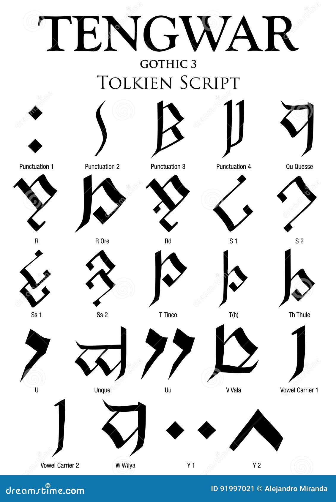 TENGWAR GOTHIC Alphabet 3 - Tolkien Script on White Background Stock ...