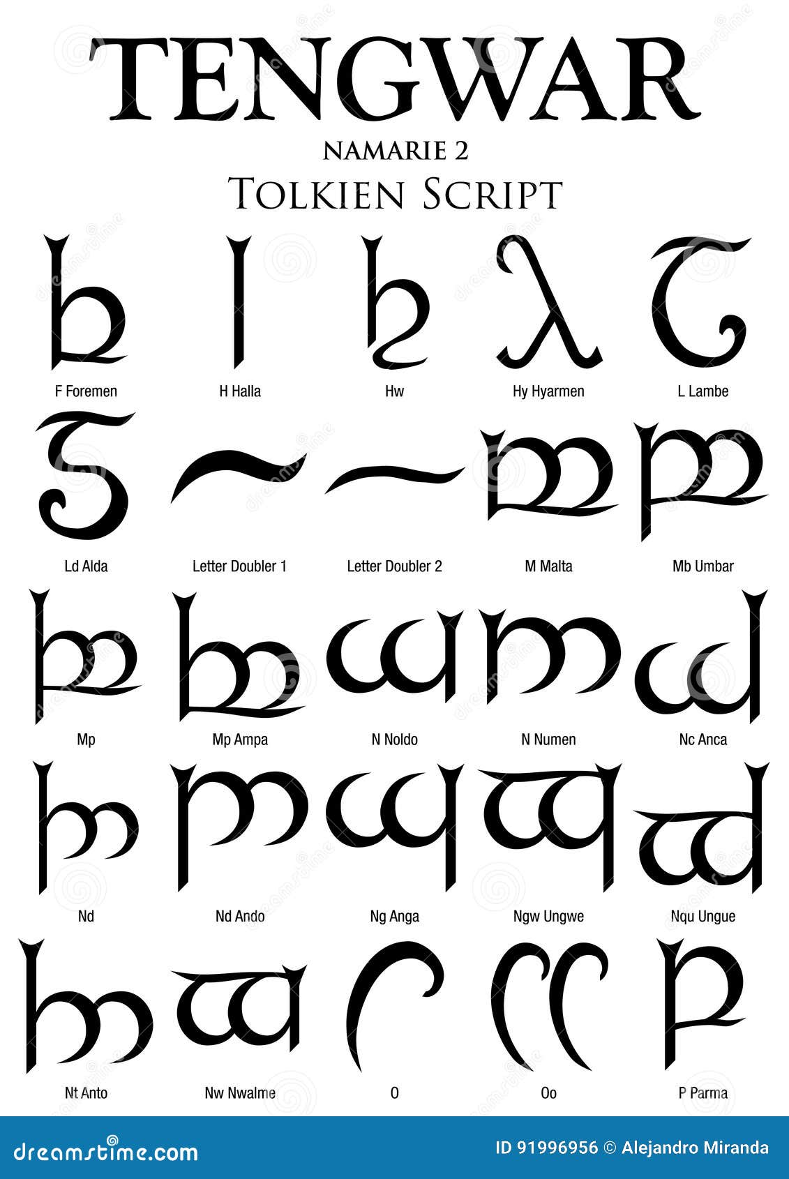 TENGWAR NAMARIE Alphabet 2 - Tolkien Script On White Background Stock ...