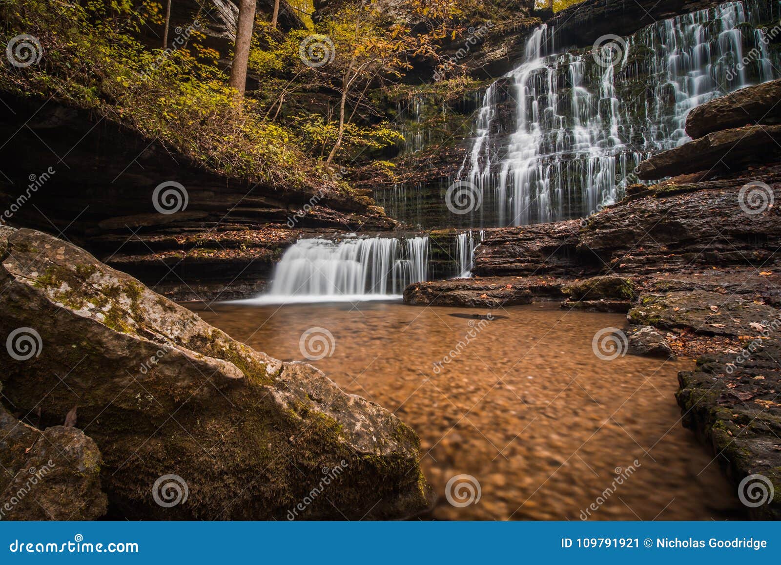 Tennessee Waterfall in the Fall Stock Image - Image of nature, hikes ...