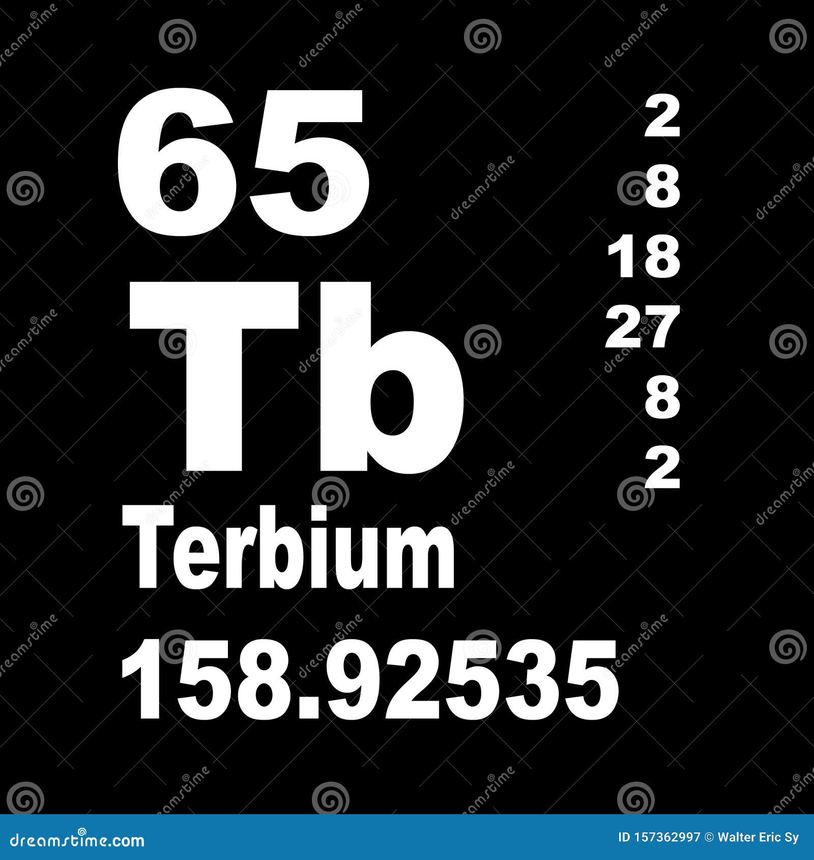 Terbium Periodic Table of Elements Stock Illustration - Illustration of ...