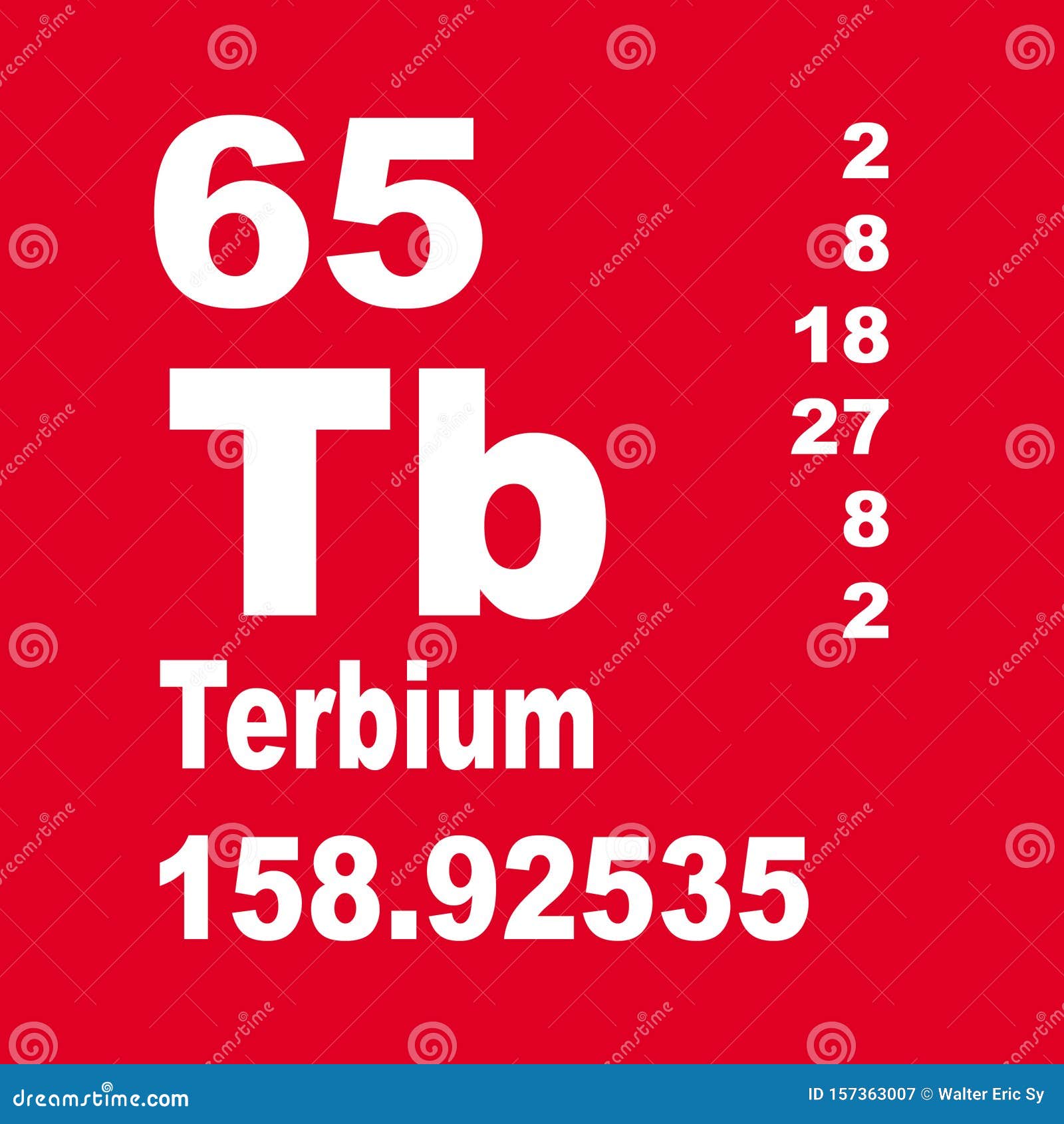 Terbium Periodic Table of Elements Stock Illustration - Illustration of ...