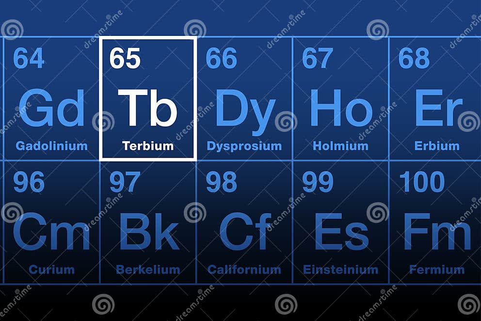 Terbium on Periodic Table of Elements, Rare Earth Metal with Symbol Tb ...