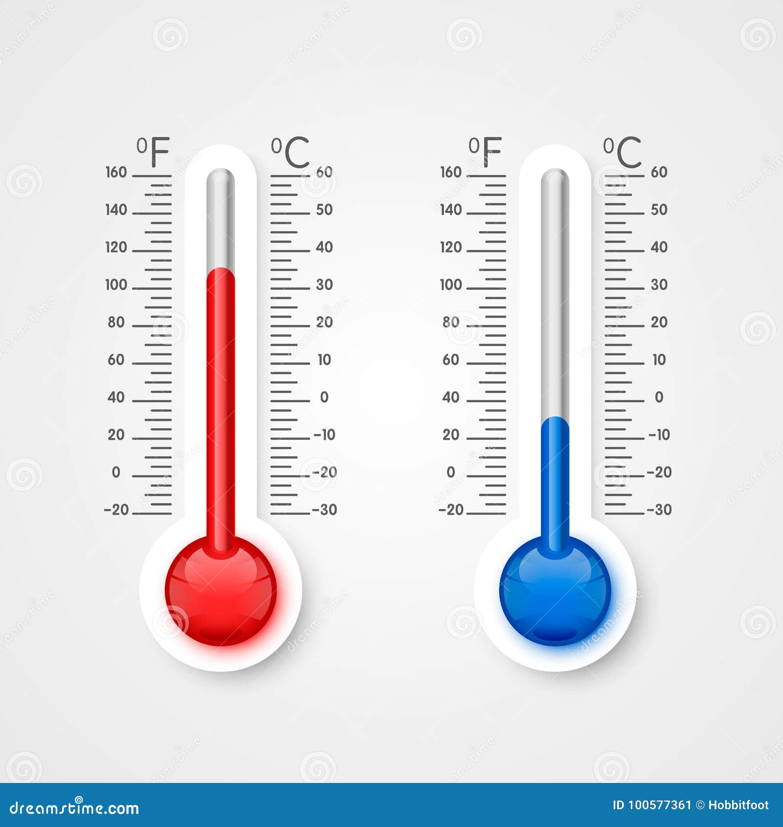 Termómetro Del Frío Y Del Calor Ilustración del Vector - Ilustración de ...