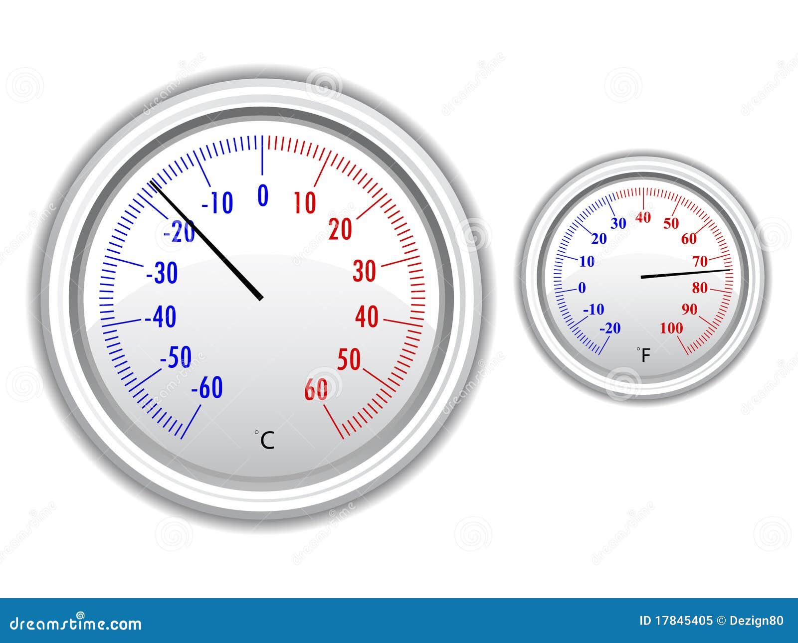 Termómetro del vector ilustración del vector. Ilustración de blanco ...