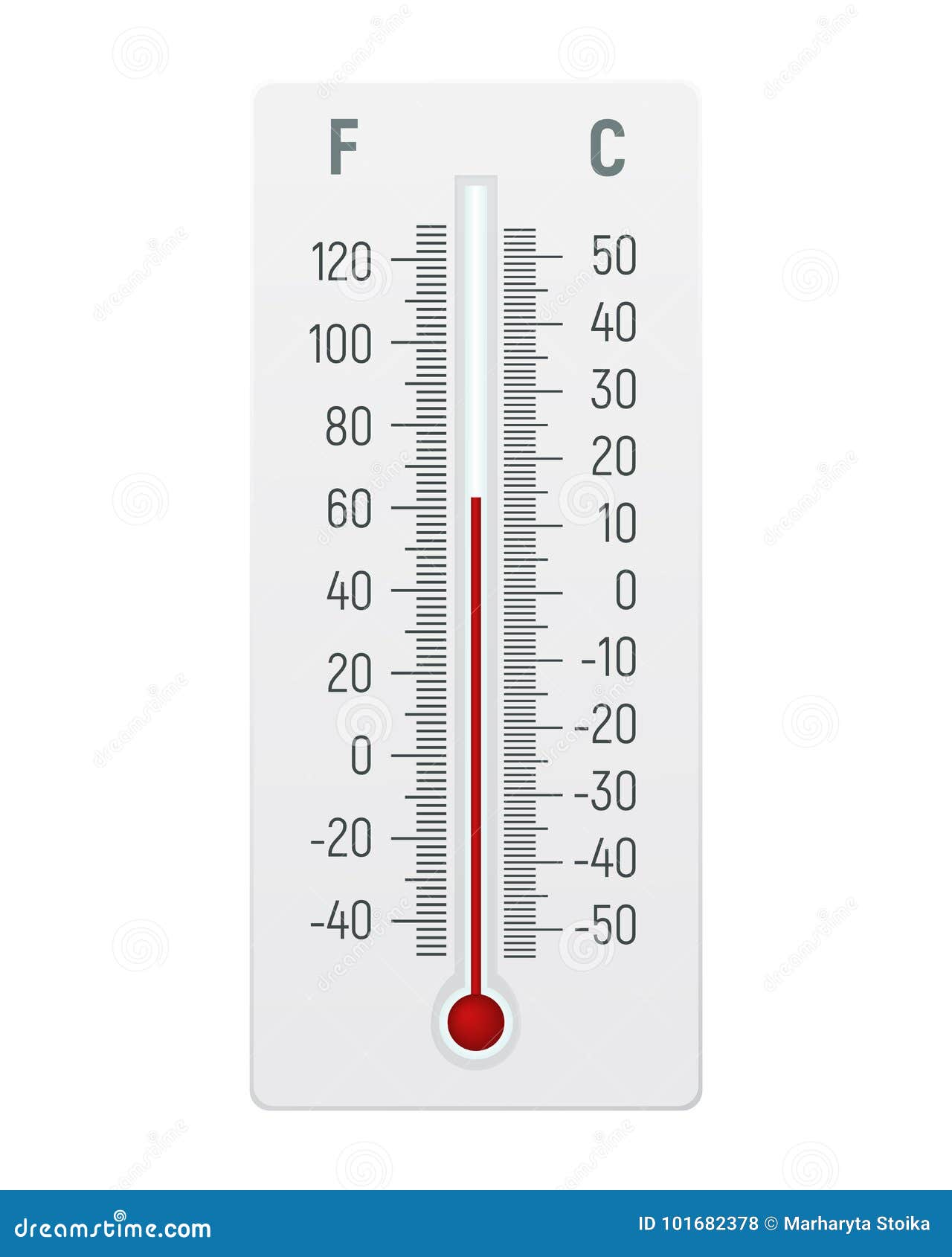 Termómetro Los Grados Celsius Y Fahrenheit Ilustración del Vector ...