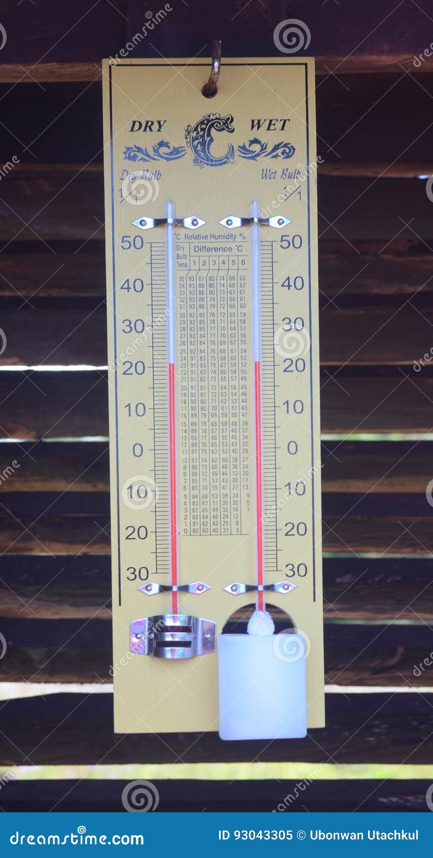 Termômetro Molhado Do Bulbo Seco Do Bulbo Imagem de Stock - Imagem de ...