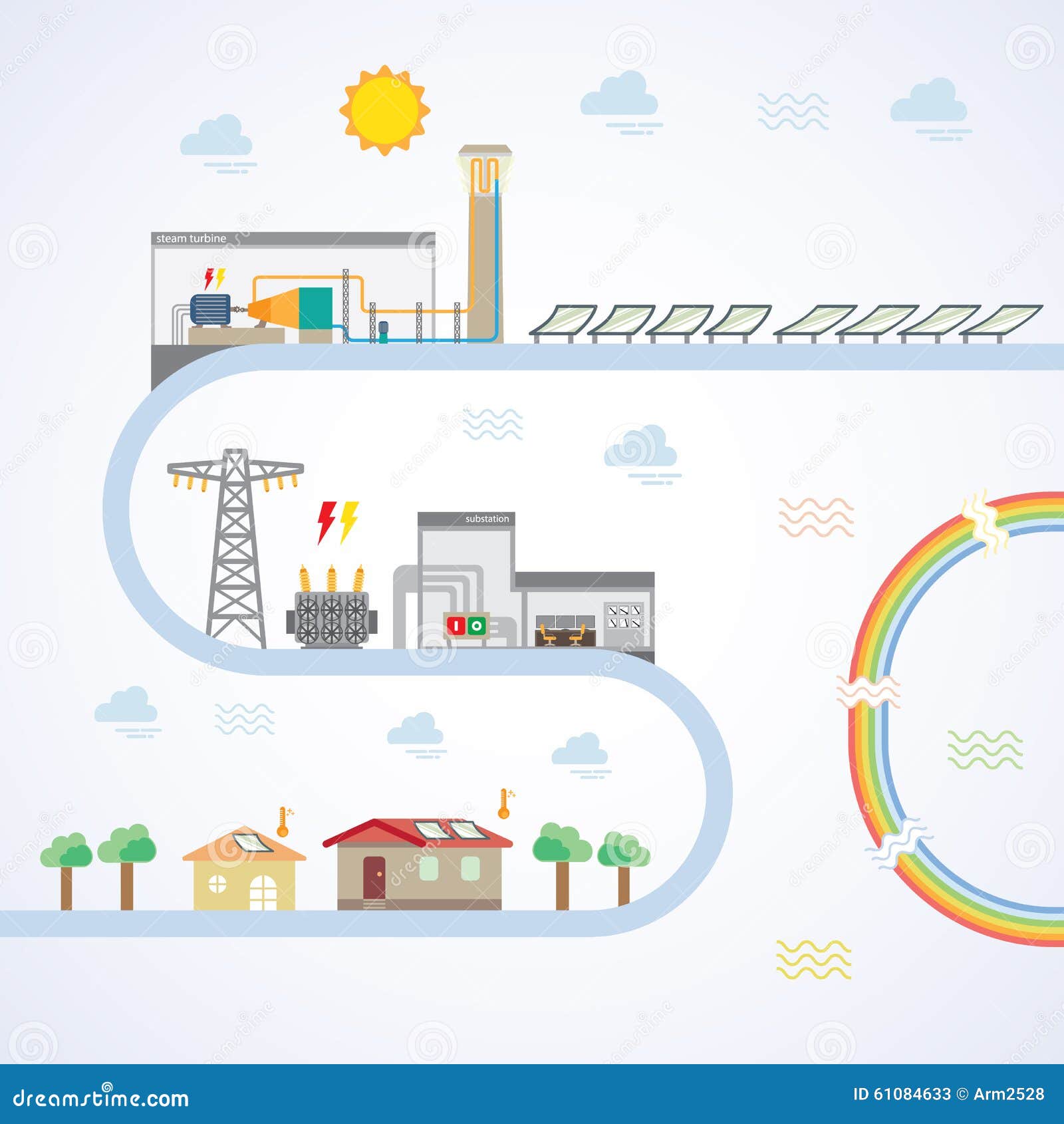 Termal solar ilustración del vector. Ilustración de espejo - 61084633