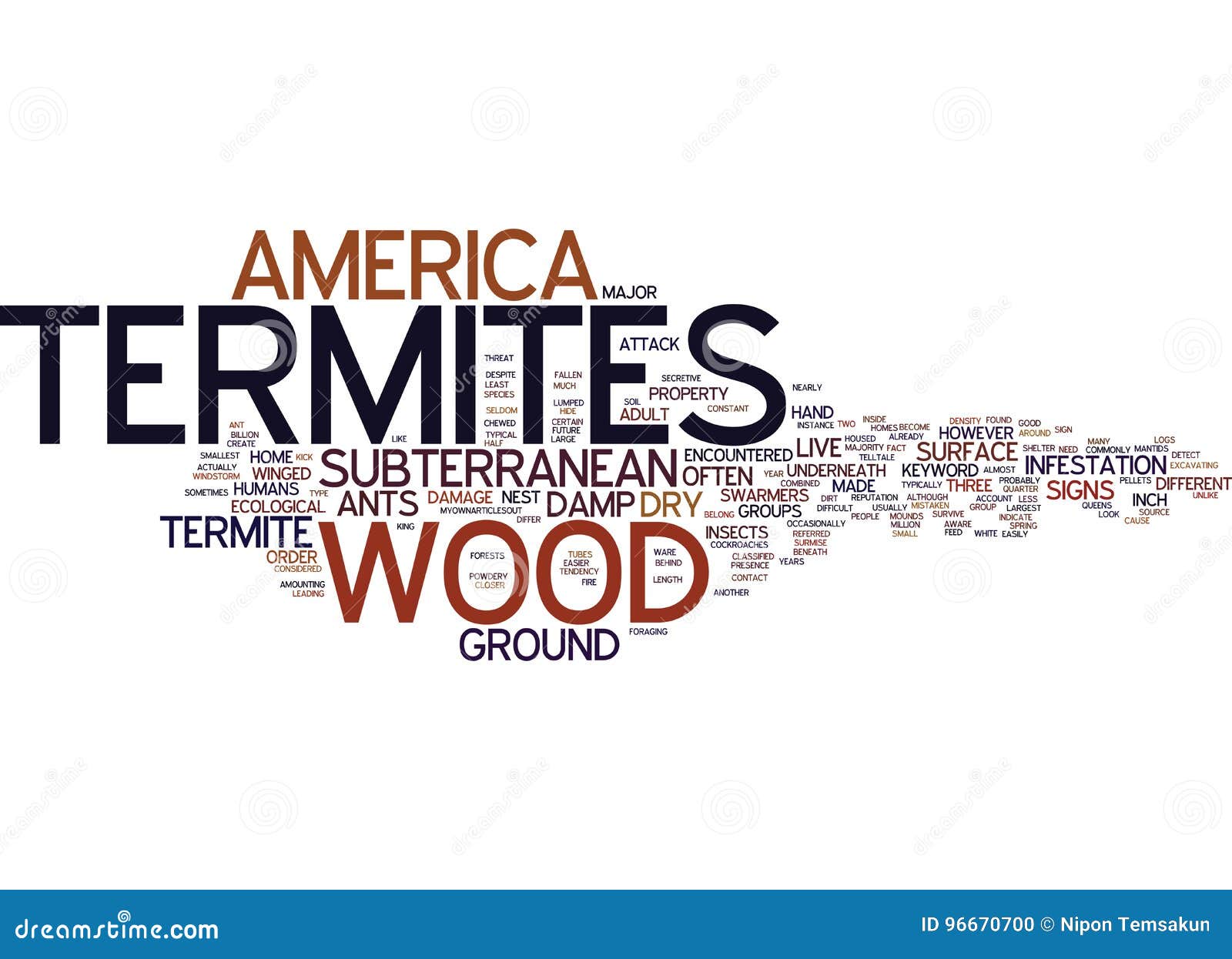 Termites in America Text Background Word Cloud Concept Stock ...
