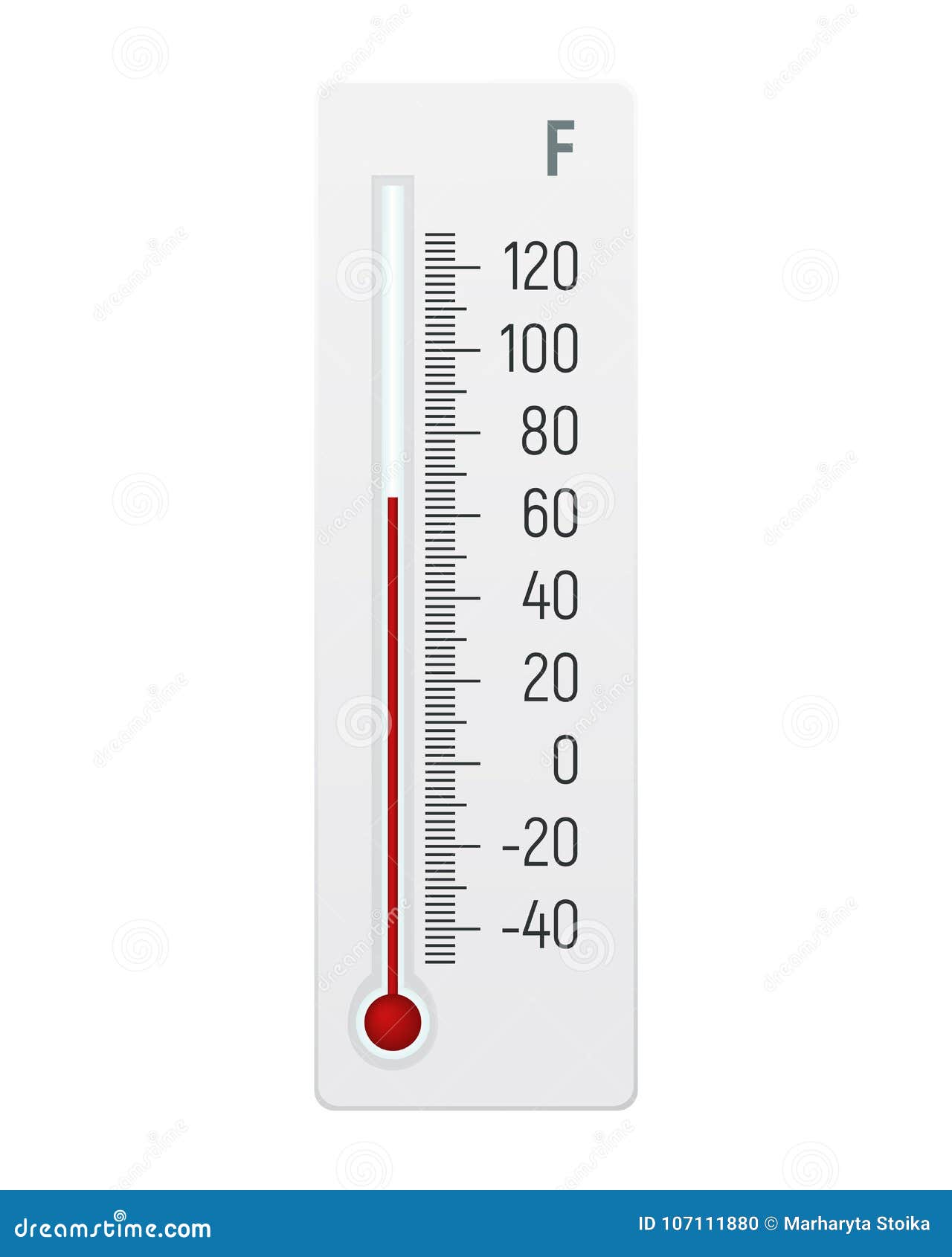 Fahrenheit Stock Illustrationer, Vektorer, & Clipart – (7,878 Stock ...