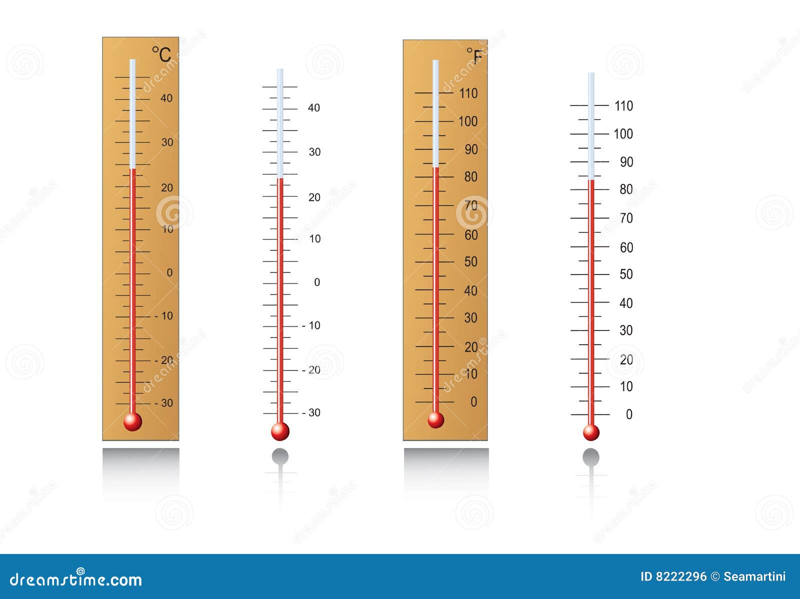 Termometri illustrazione vettoriale. Illustrazione di livello - 8222296