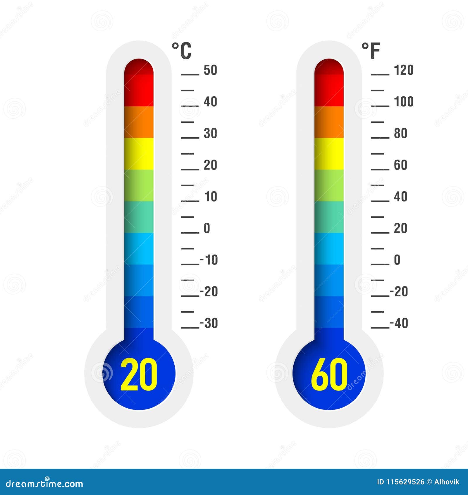 Termometro Con Le Zone Di Colore Illustrazione Vettoriale ...