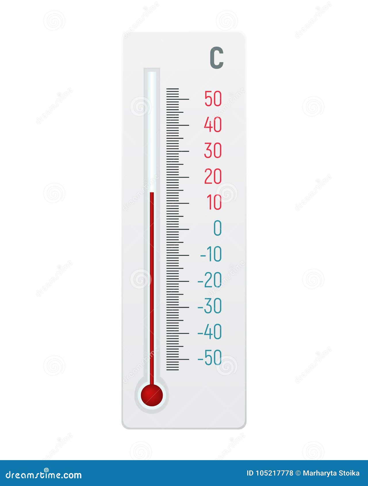 Termometro Nei Gradi Fahrenheit Illustrazione Vettoriale ...