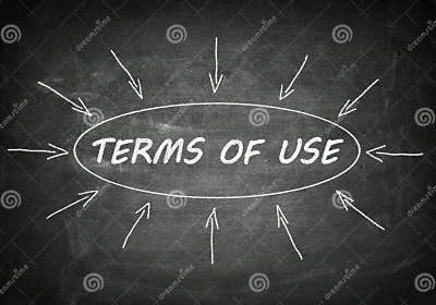 Terms of use stock illustration. Illustration of text - 50146509