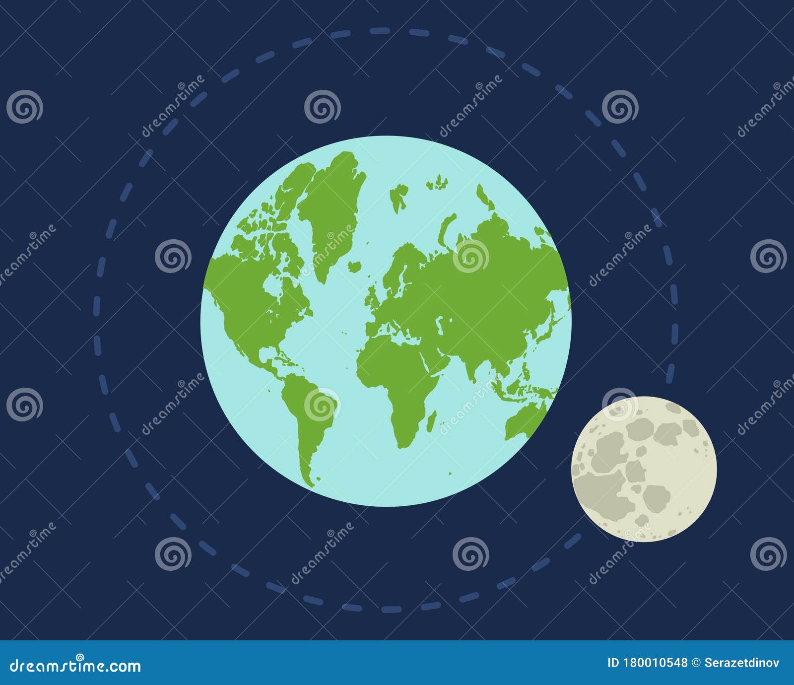 Terra e luna nello spazio illustrazione vettoriale. Illustrazione di ...