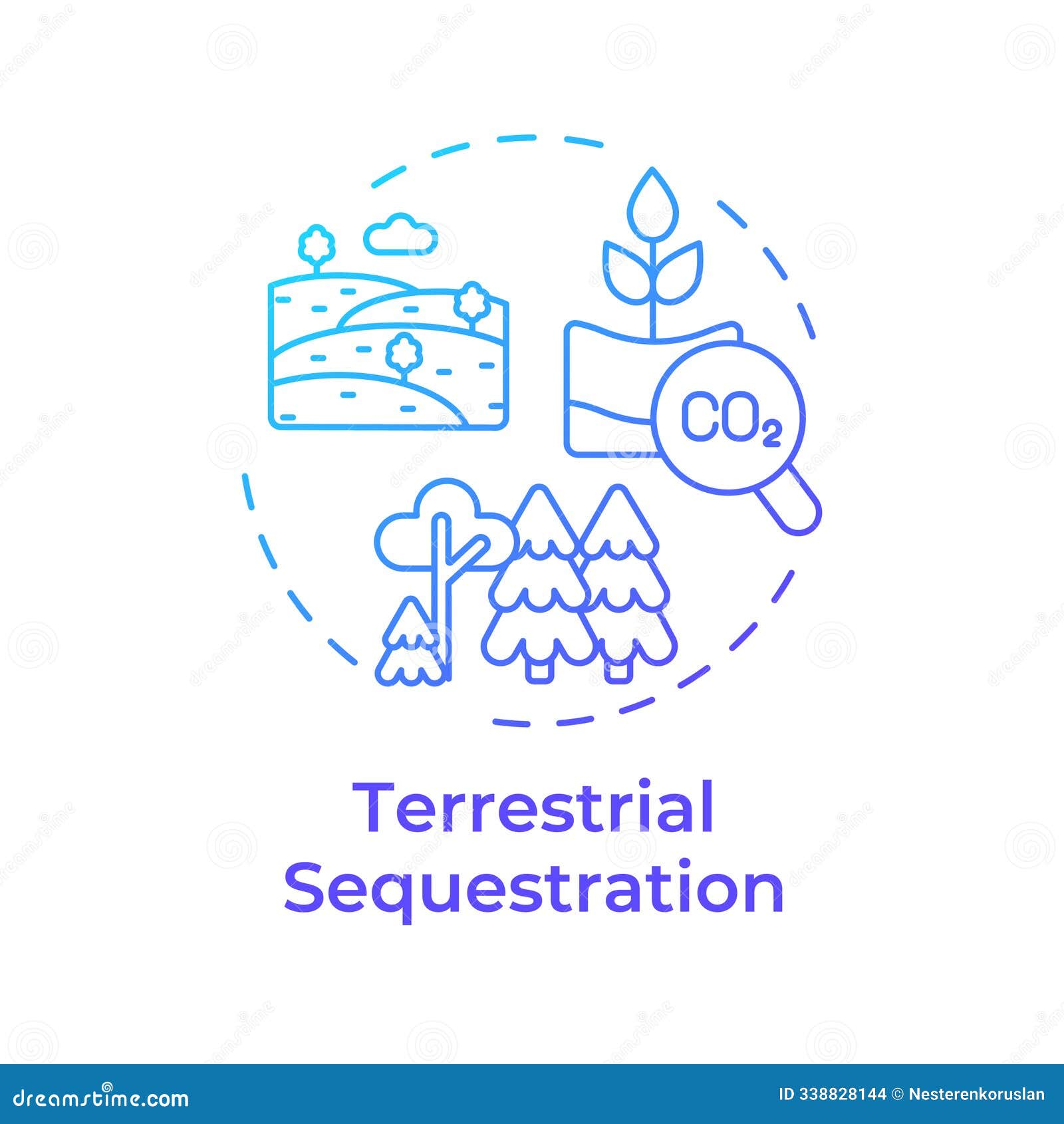 Terrestrial Sequestration Multi Color Concept Icon Cartoon Vector ...
