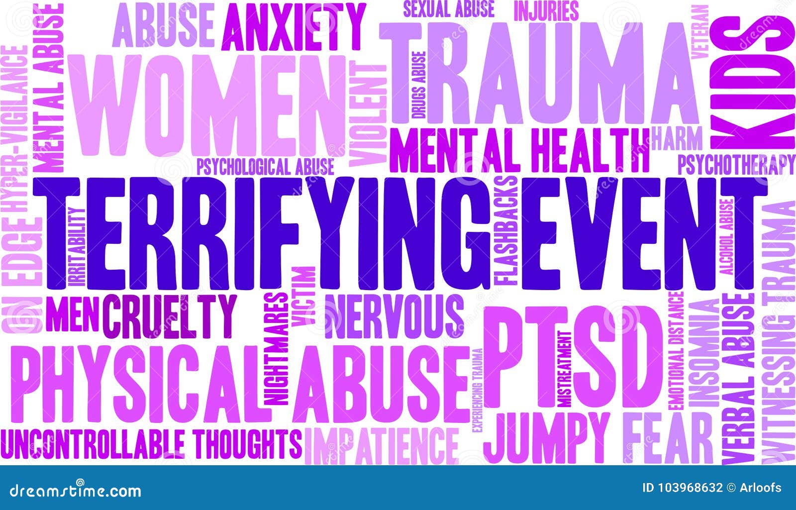Terrifying Event Word Cloud Stock Photography | CartoonDealer.com ...