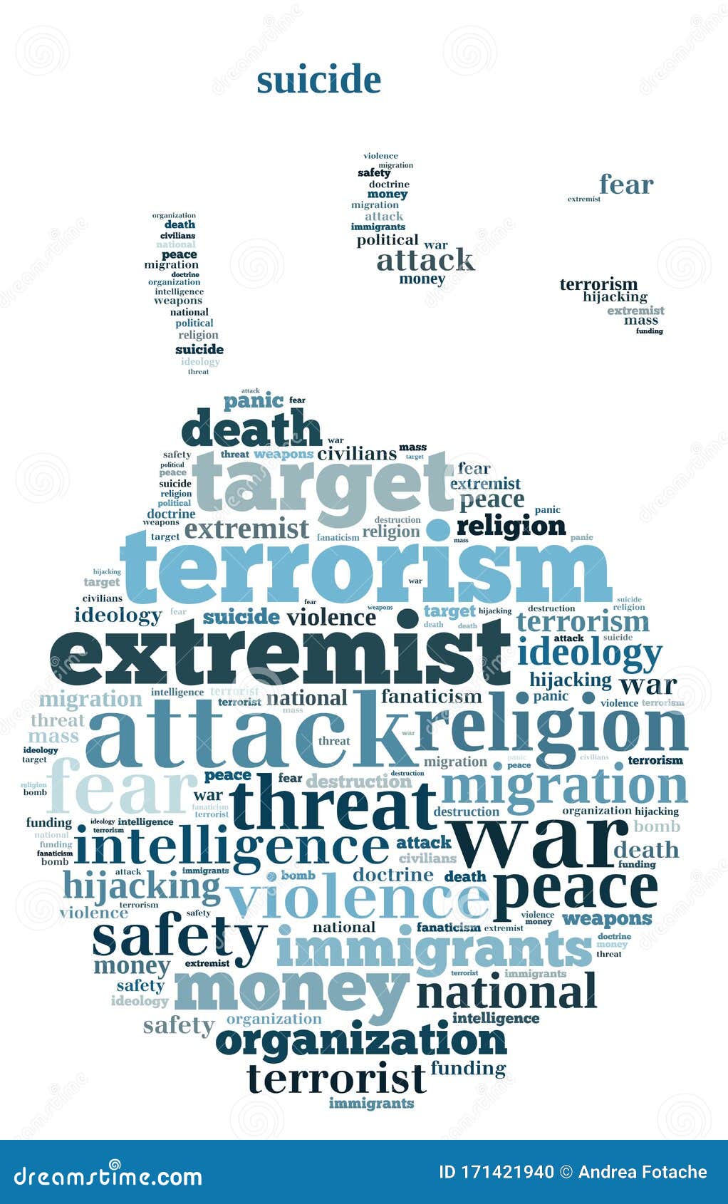 Terrorism Word Concepts Banner. Extremism And Warfare. Presentation ...