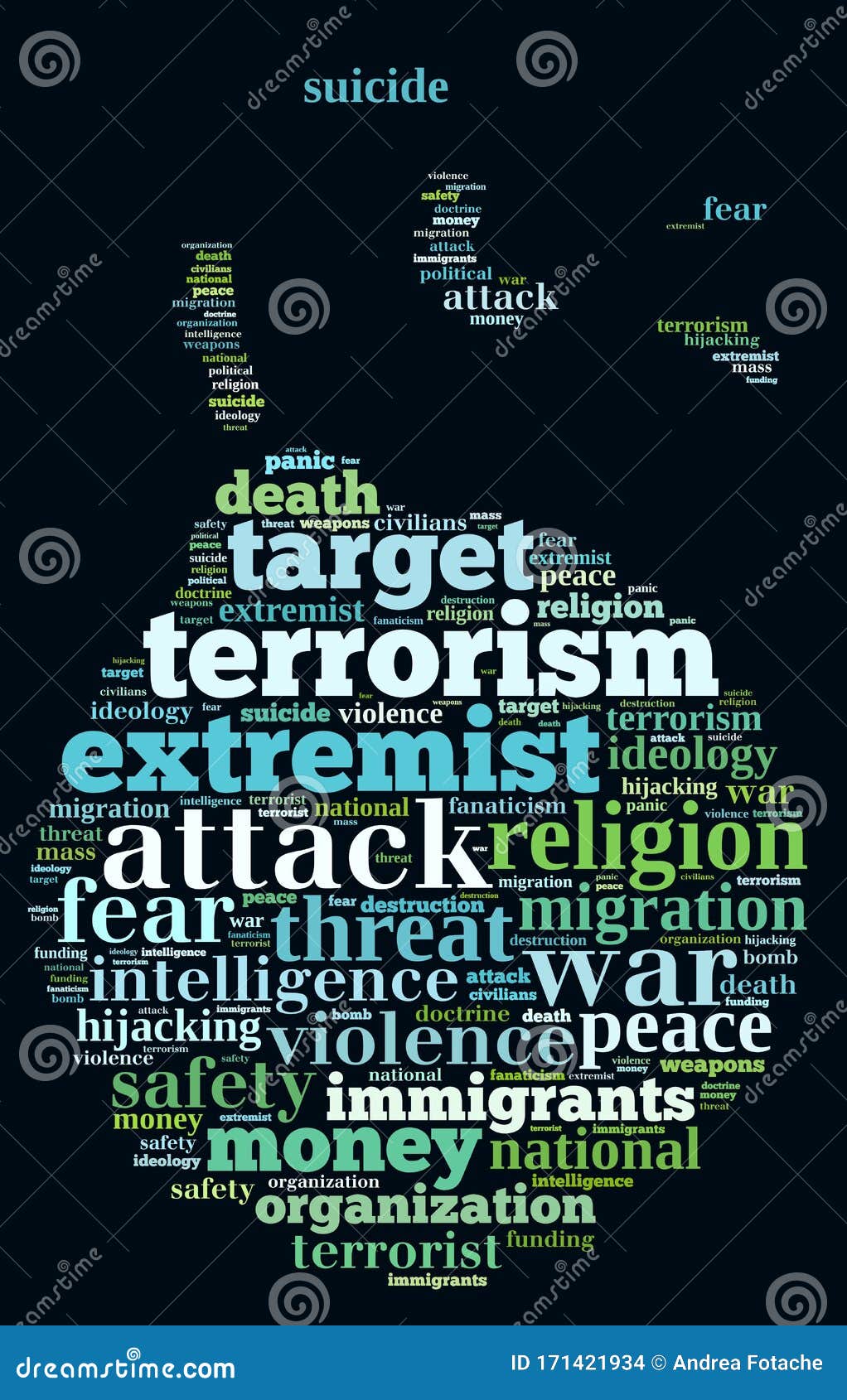 Terrorism Word Concepts Banner. Extremism And Warfare. Presentation ...