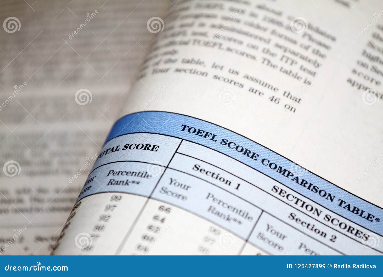 Test of English As a Foreign Language, TOEFL Test Sheets. TOEFL Exam ...