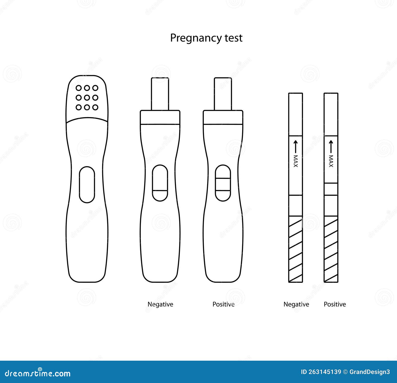 Strips For Determining Pregnancy Icon Line In Vector, Illustration In ...