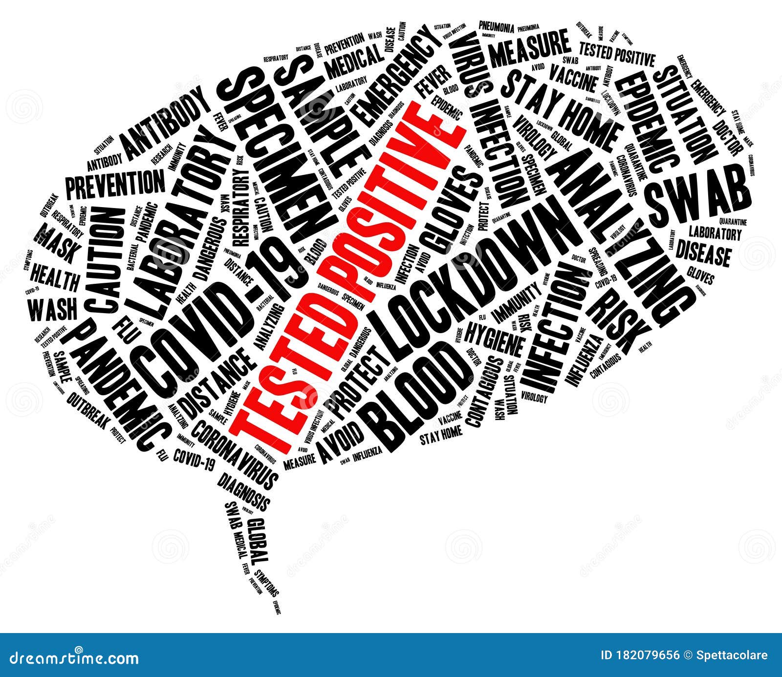 Tested Positive Speech Bubble Shaped Word Cloud Stock Illustration ...