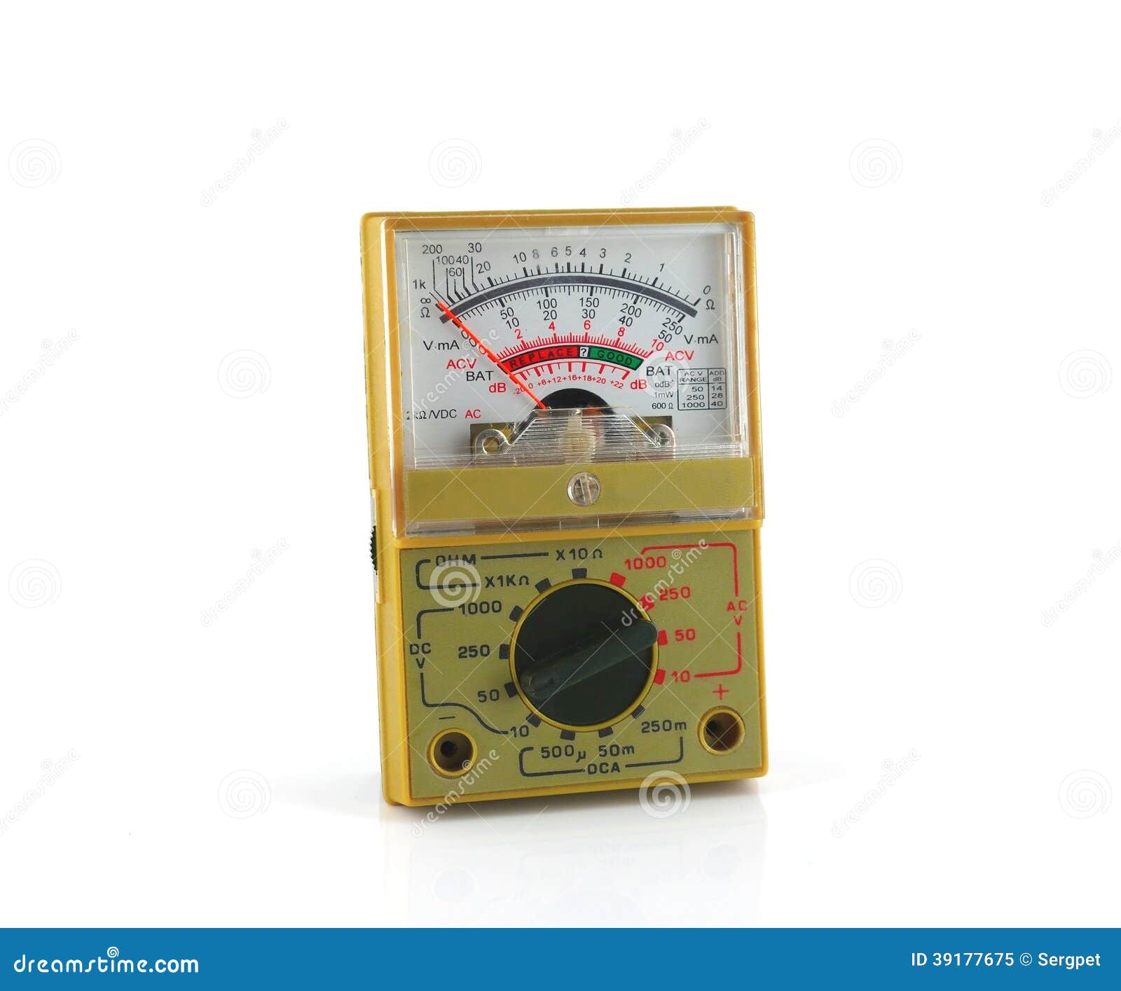 Tester Analog immagine stock. Immagine di riga, chiusura - 39177675