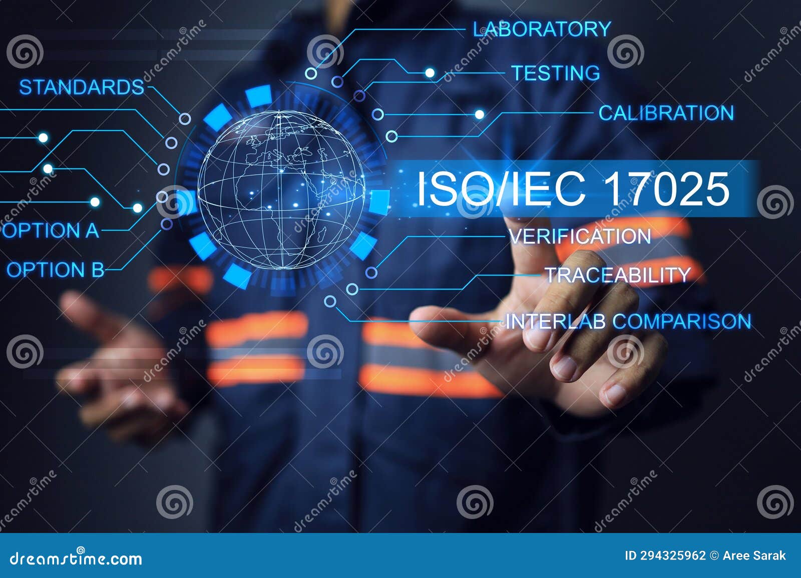 Testing and calibration stock photo. Image of equipment - 294325962