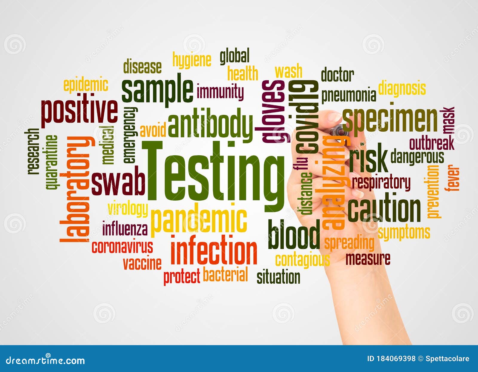 Testing Word Cloud and Hand with Marker Concept Stock Illustration ...