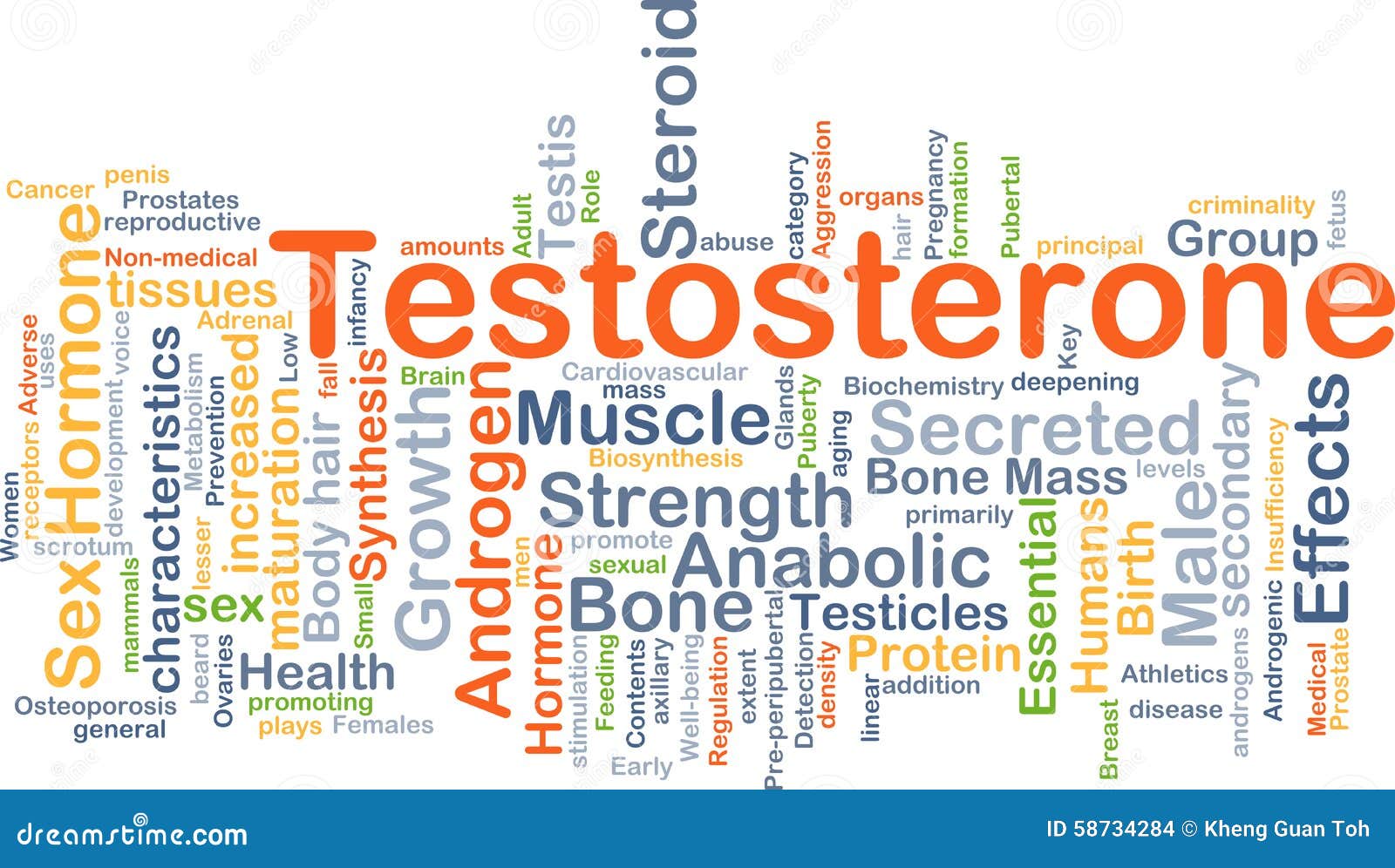 Testosterone Background Concept Stock Illustration - Illustration of ...