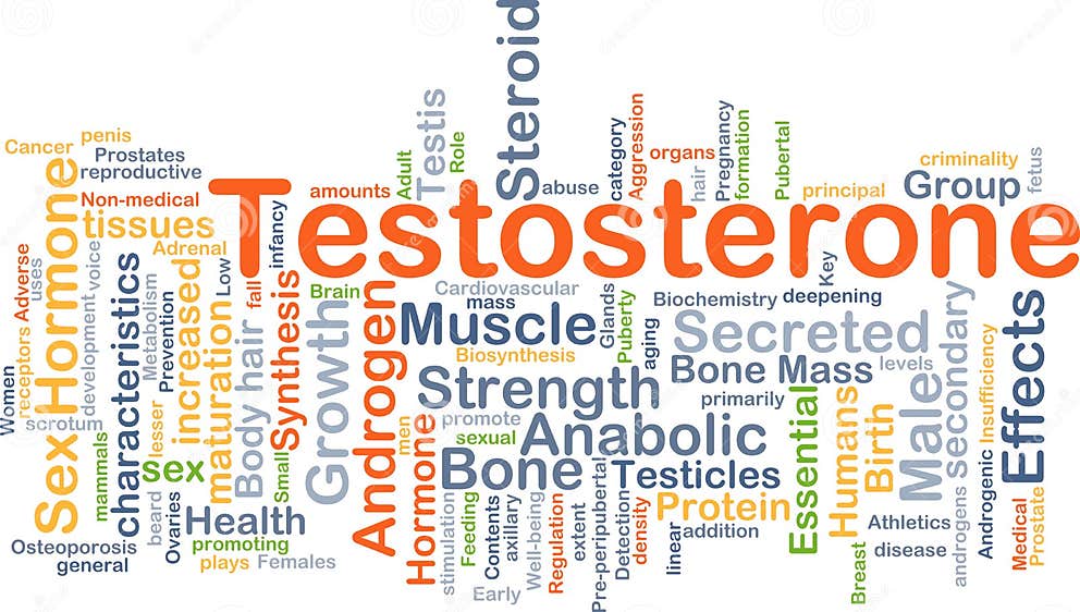 Testosterone Background Concept Stock Illustration - Illustration of ...