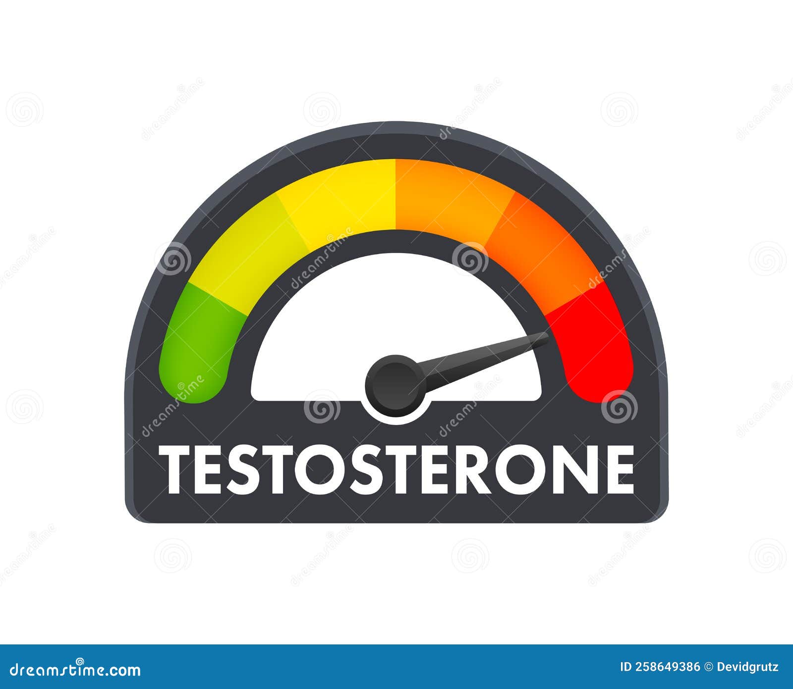 Testosterone Level Metering Scale. Sign Tachometer, Speedometer ... Testosterone Level Metering Scale. Sign Tachometer, Speedometer ...