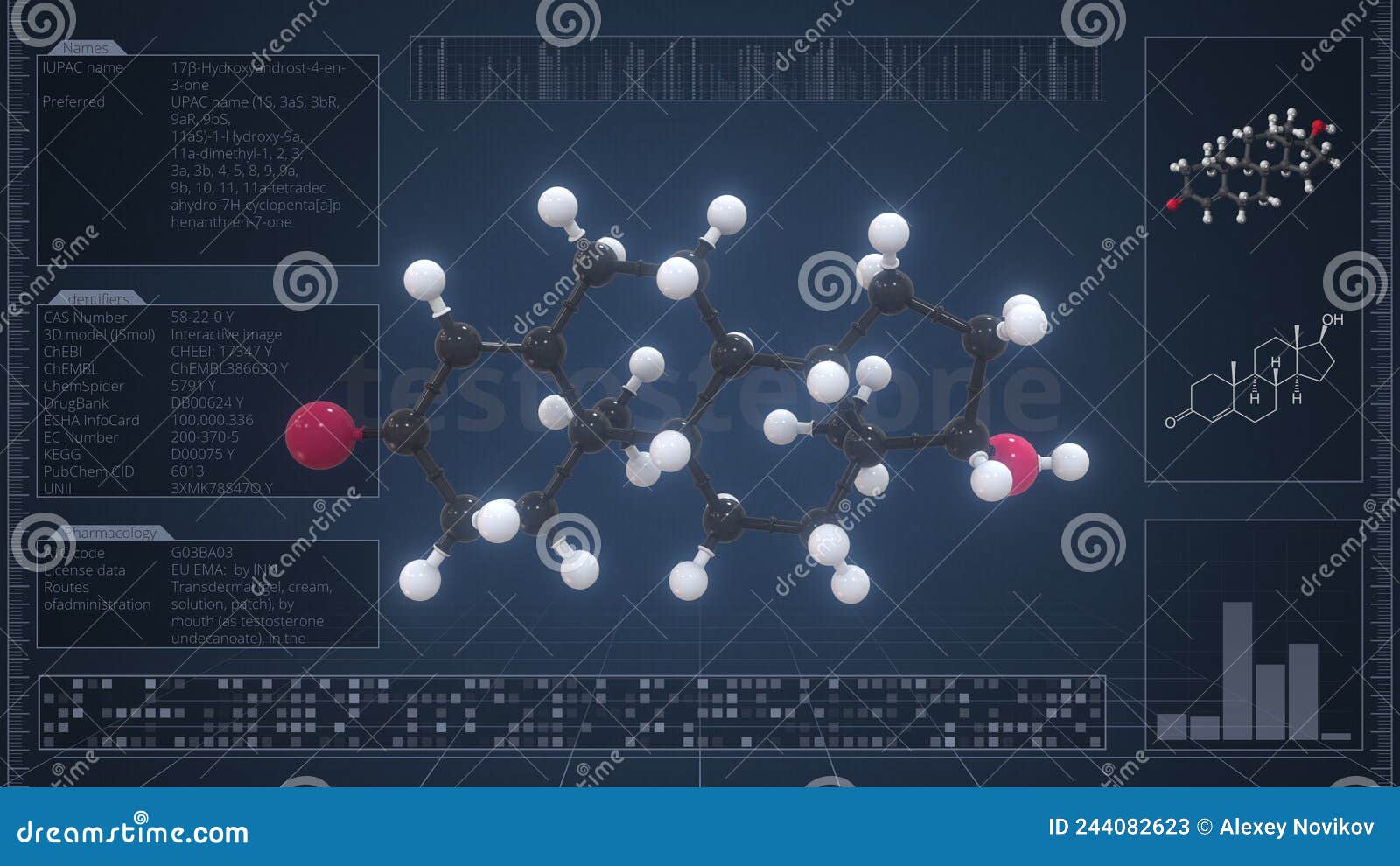 Testosterone Molecule with Description on the Computer Screen, 3d ...