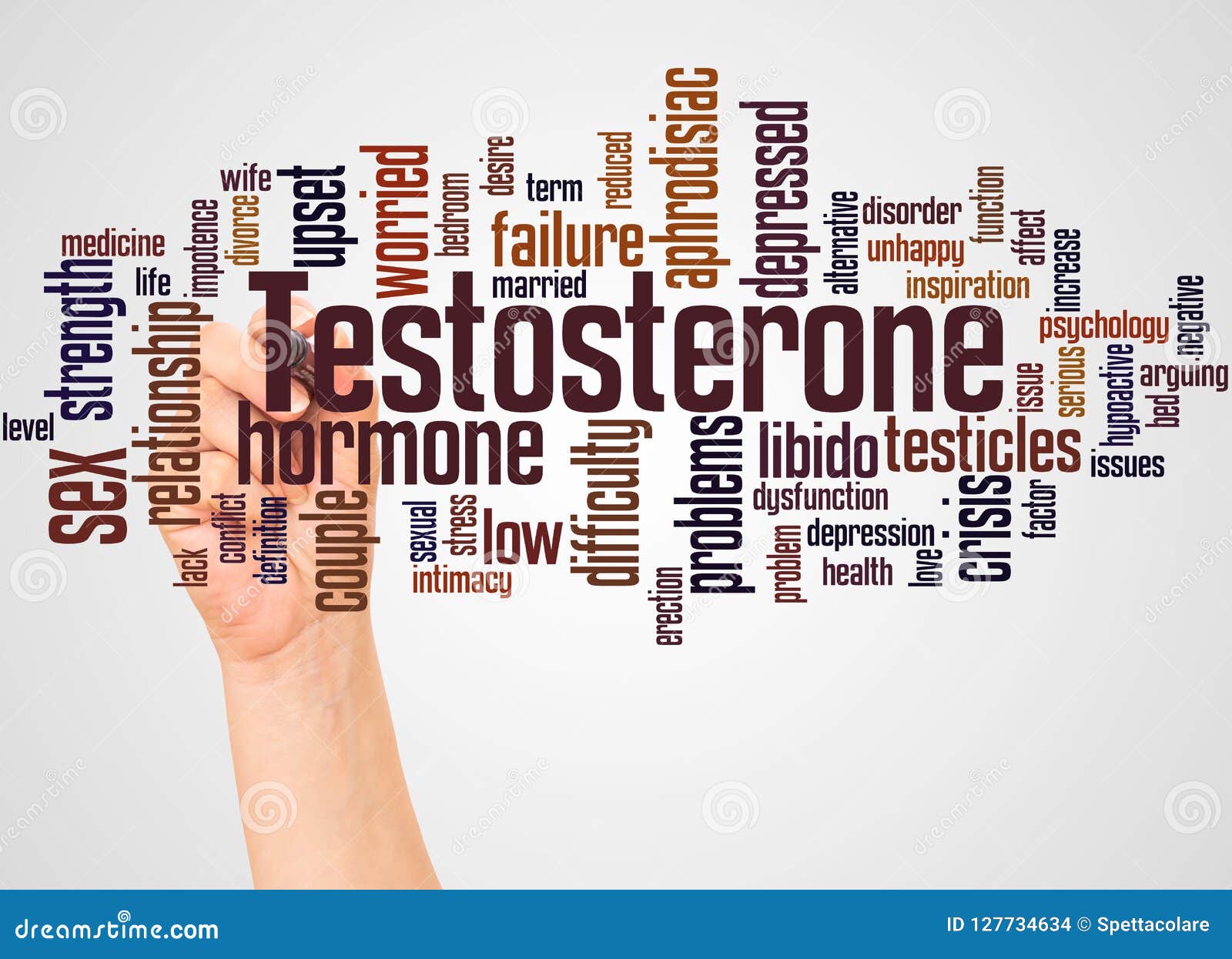 Testosterone Cloud Stock Photos - Free & Royalty-Free Stock Photos from ...