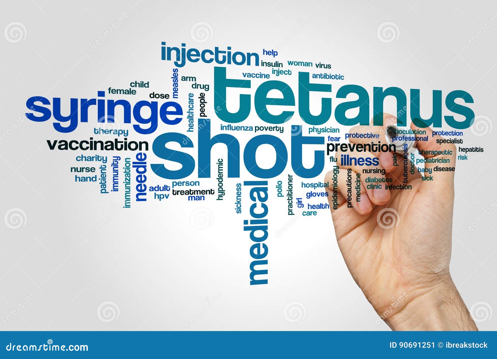 Tetanus Shot Word Cloud Concept Stock Image - Image of hepatitis ...