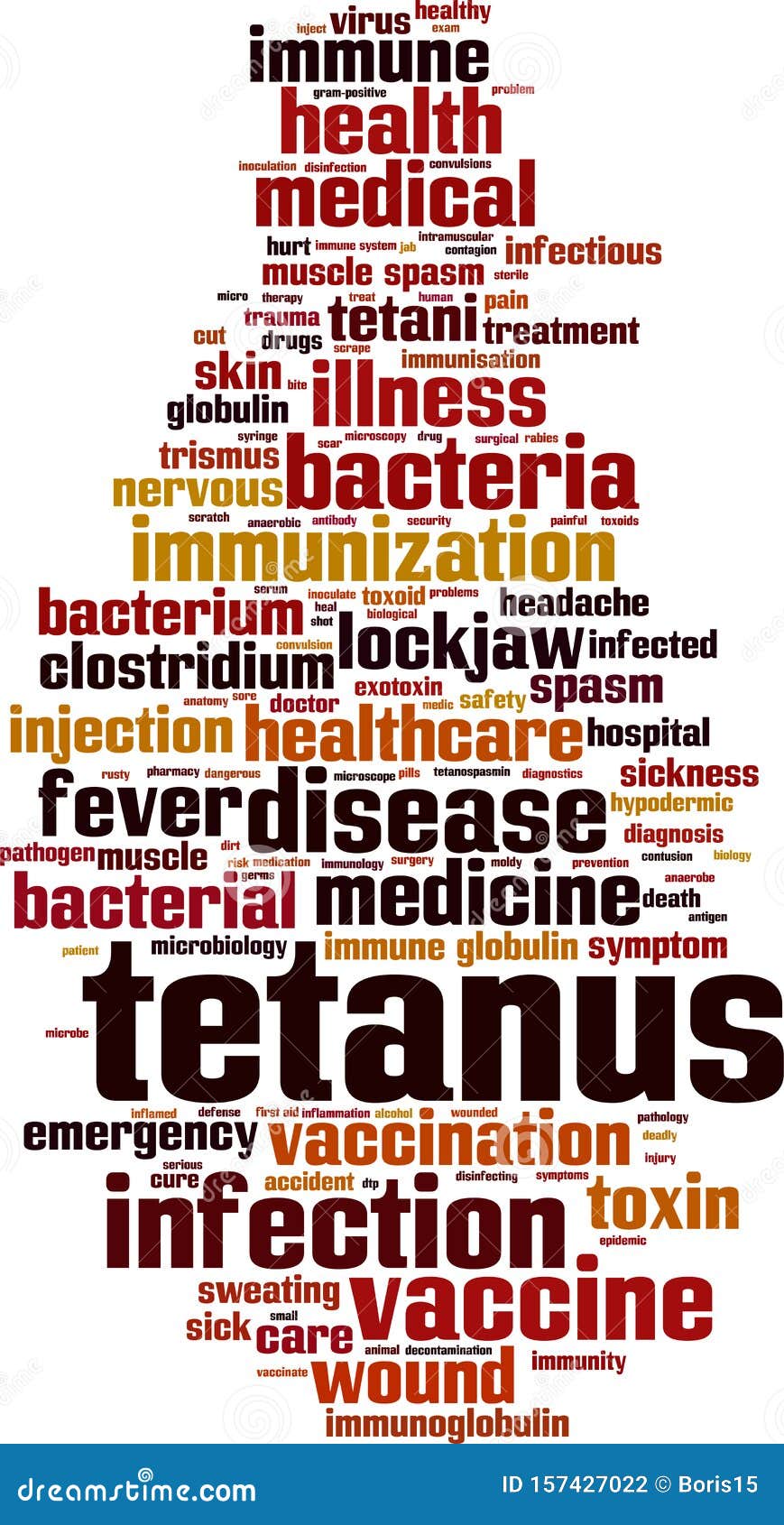 Tetanus word cloud stock vector. Illustration of bacterium - 157427022
