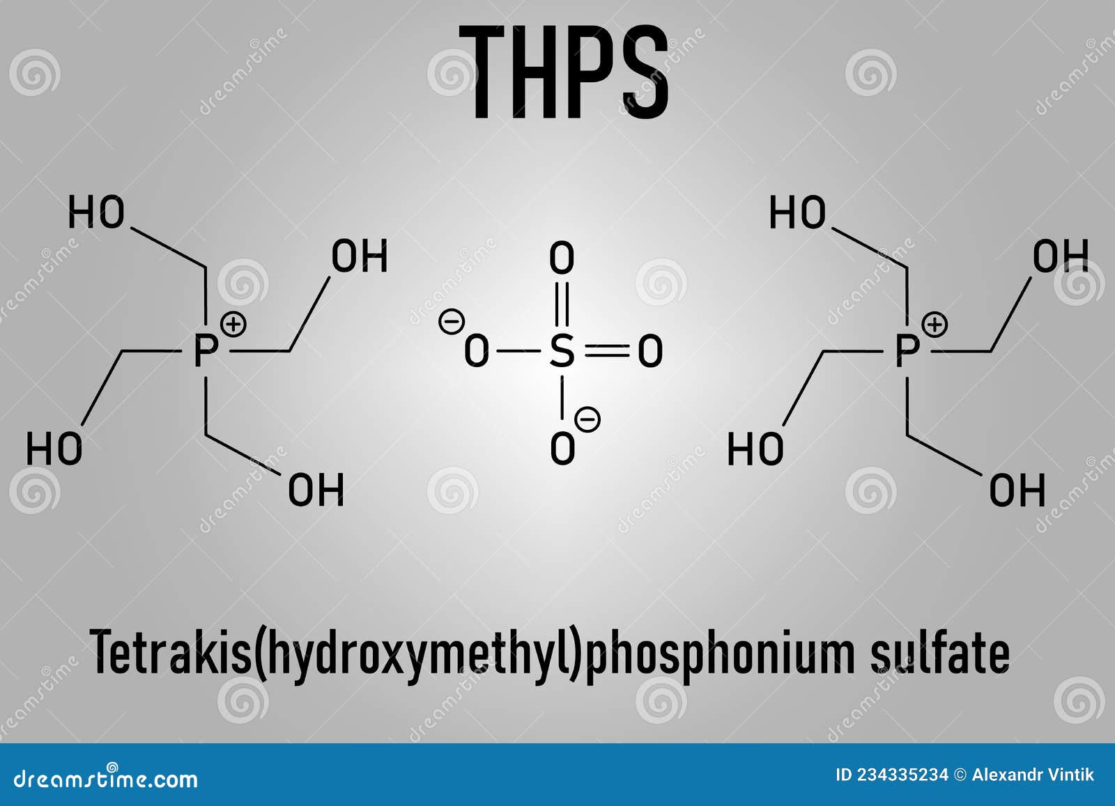 Tetrakis Hydroxymethyl Phosphonium Sulfate, THPS Biocide Molecule ...