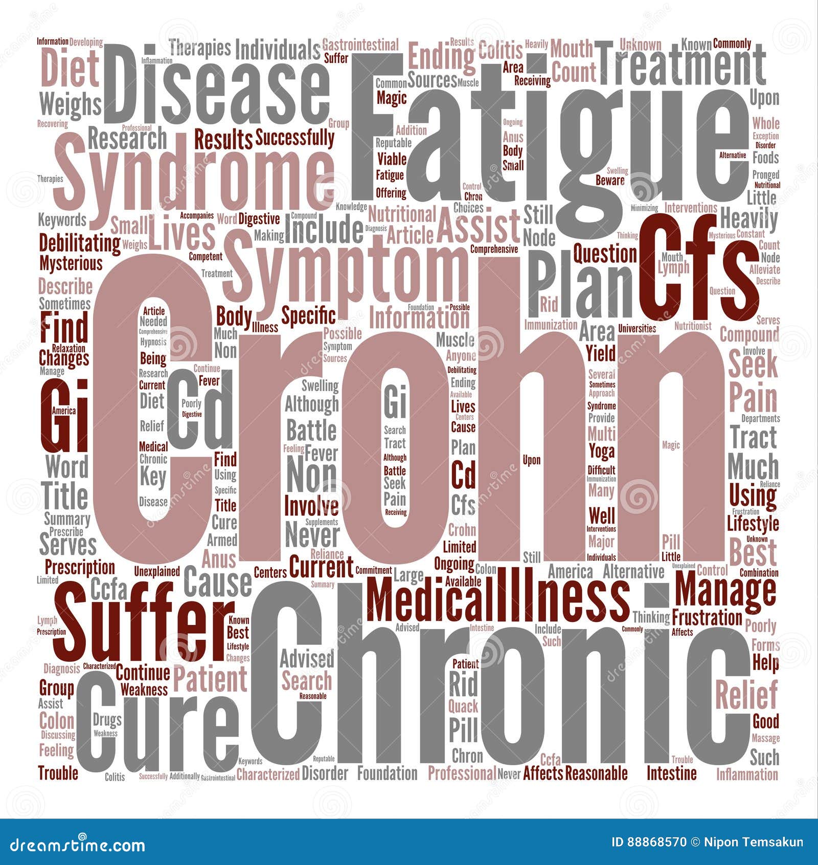 Crohns Disease Vector Illustration Labeled Diagram With Diagnosis 129220607