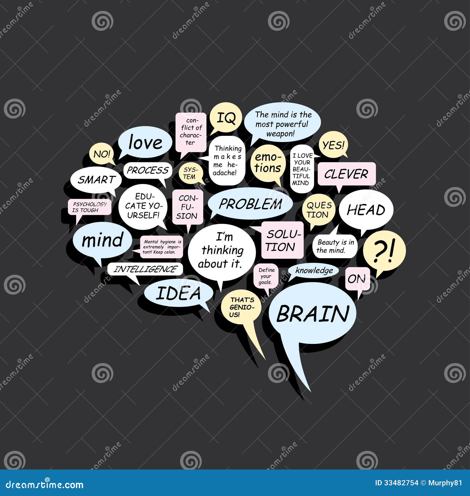 Text Balloons in Shape of the Brain Stock Vector - Illustration of icon ...