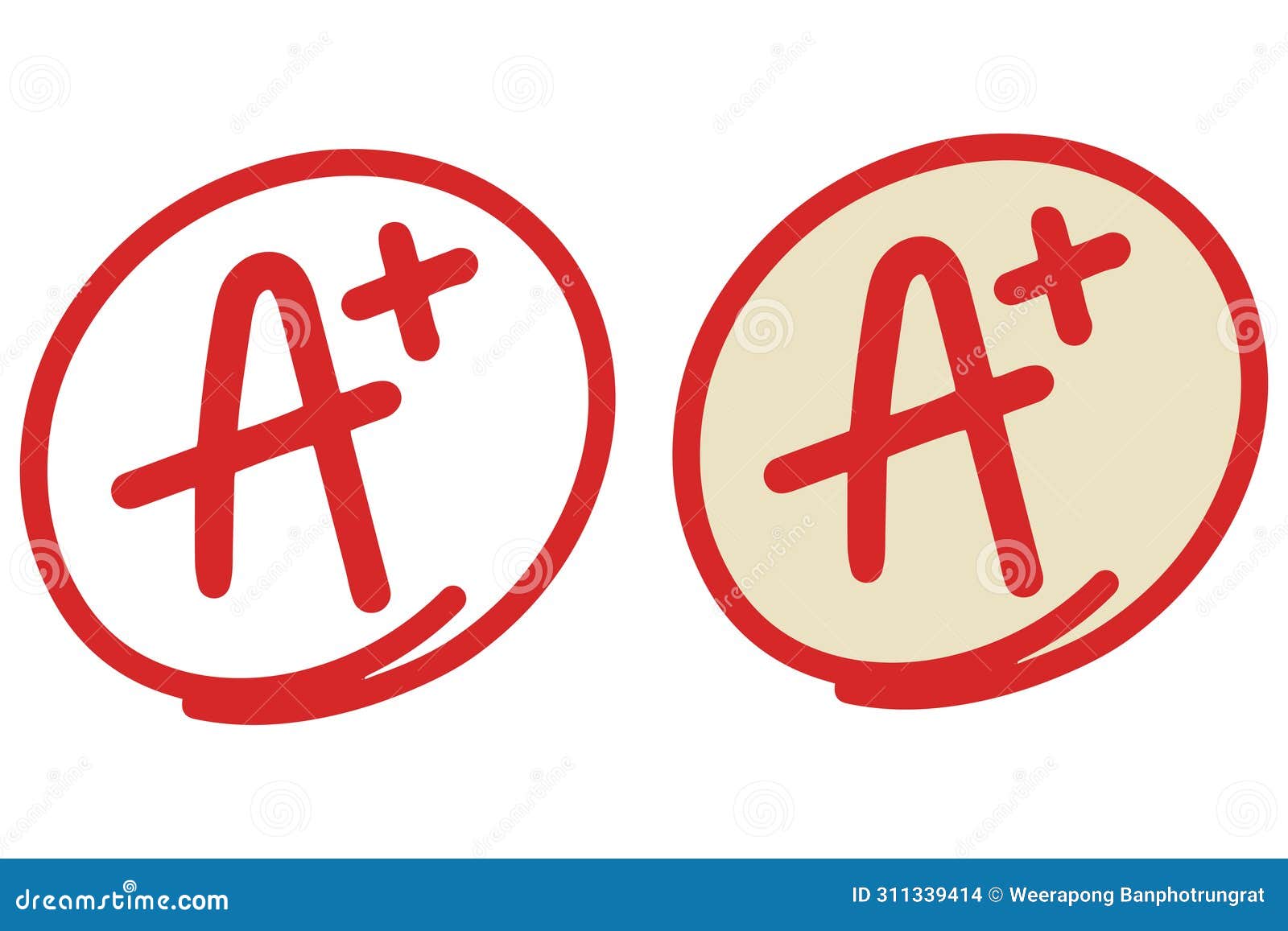 Grade a Plus Sign, Grading Sign of Students in the Educational System ...