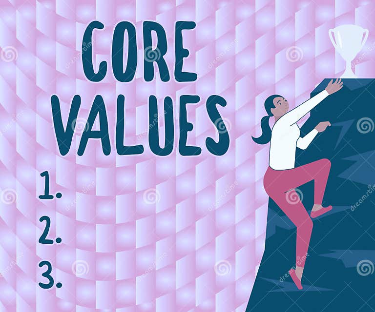 Sign Displaying Core Values. Word for Principles Which Guide and ...