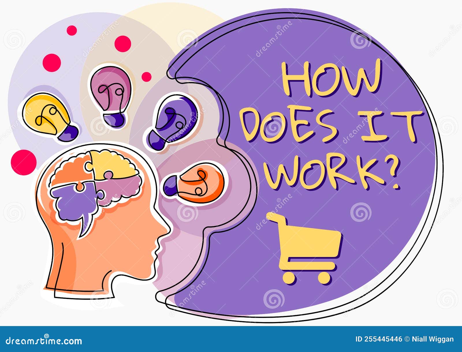 Text Sign Showing How Does it Work QuestionAsking on How Stuff Being ...