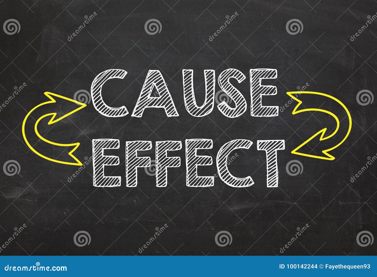 Text Cause and Effect. Cause and Effect Information Concept on ...