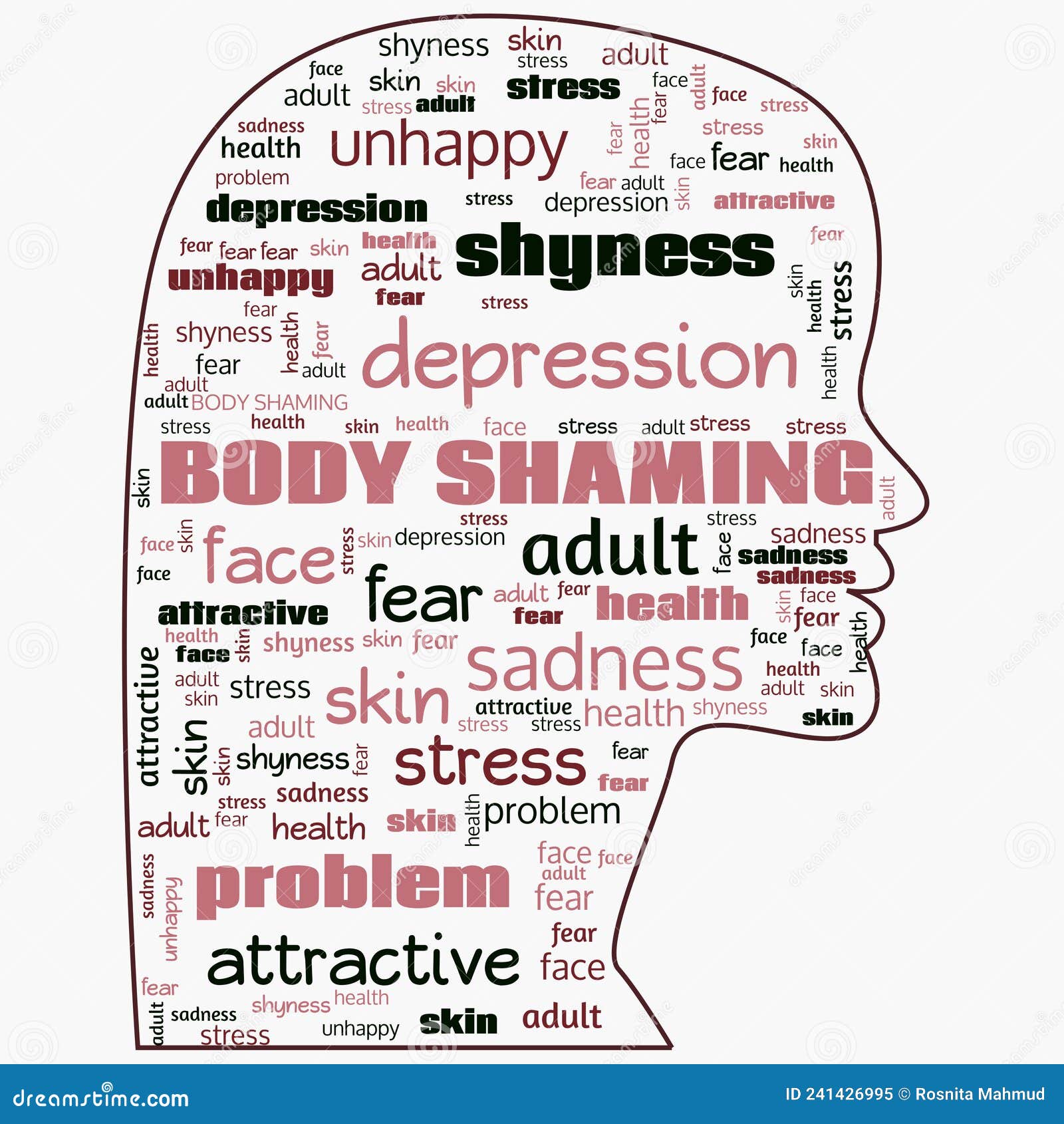 Body Shaming Text Cloud Theme for a Poster Print Stock Illustration ...