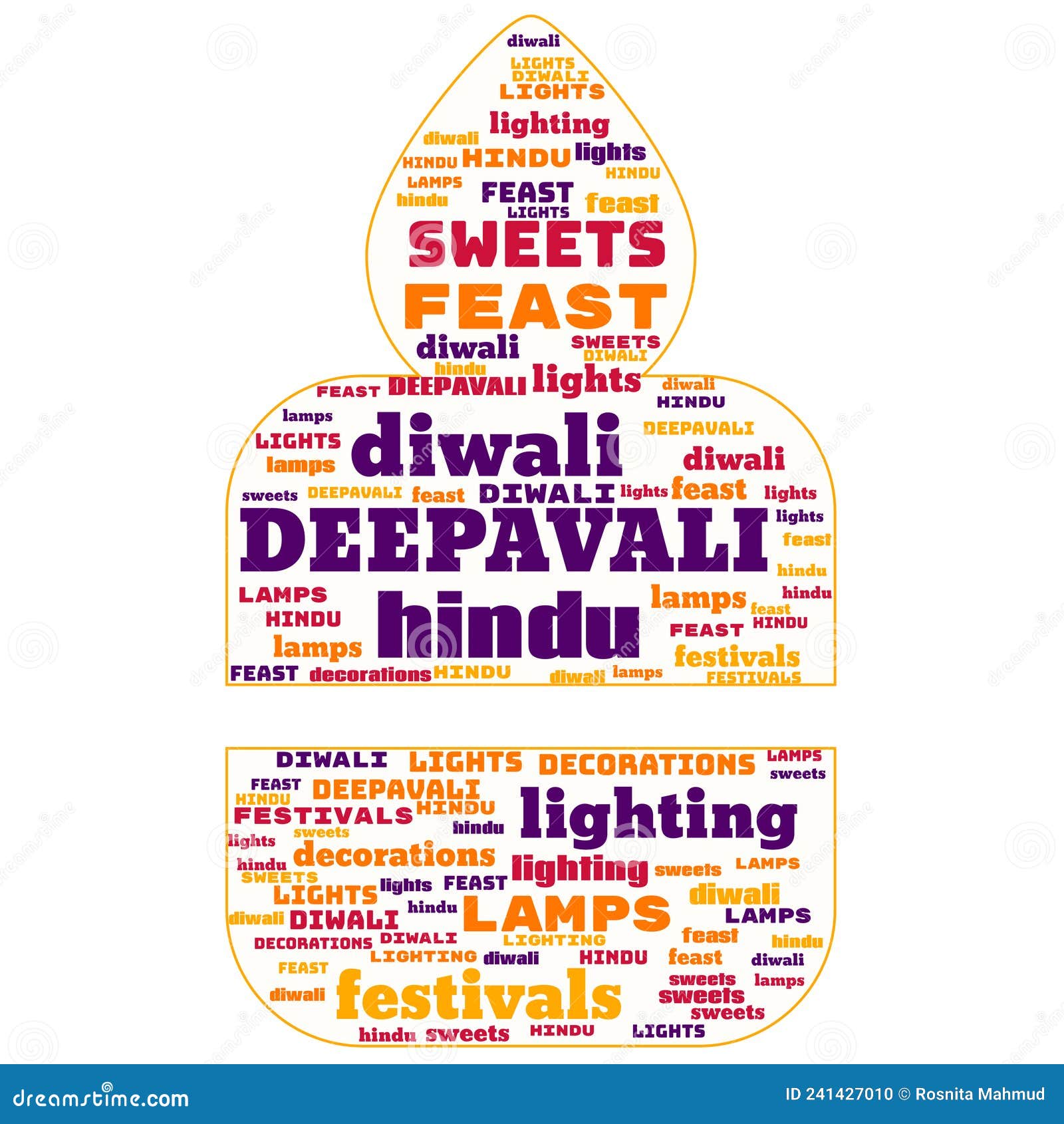 Happy Deepavali Text Cloud Theme for a Poster Print Stock Illustration ...