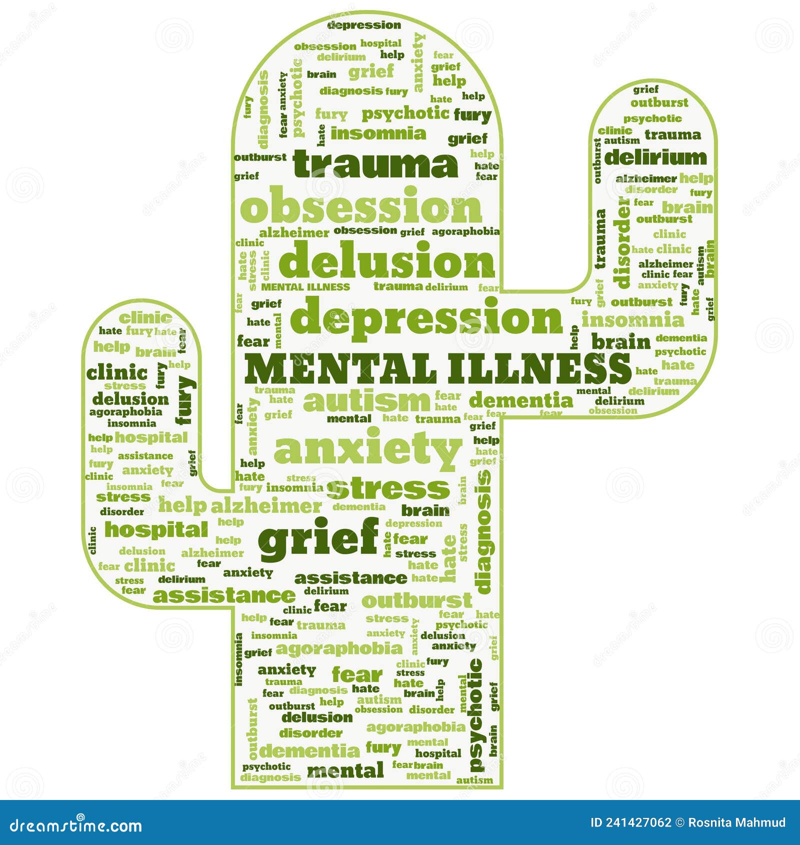 Mental Illness Text Cloud Theme for a Poster Print Stock Illustration ...