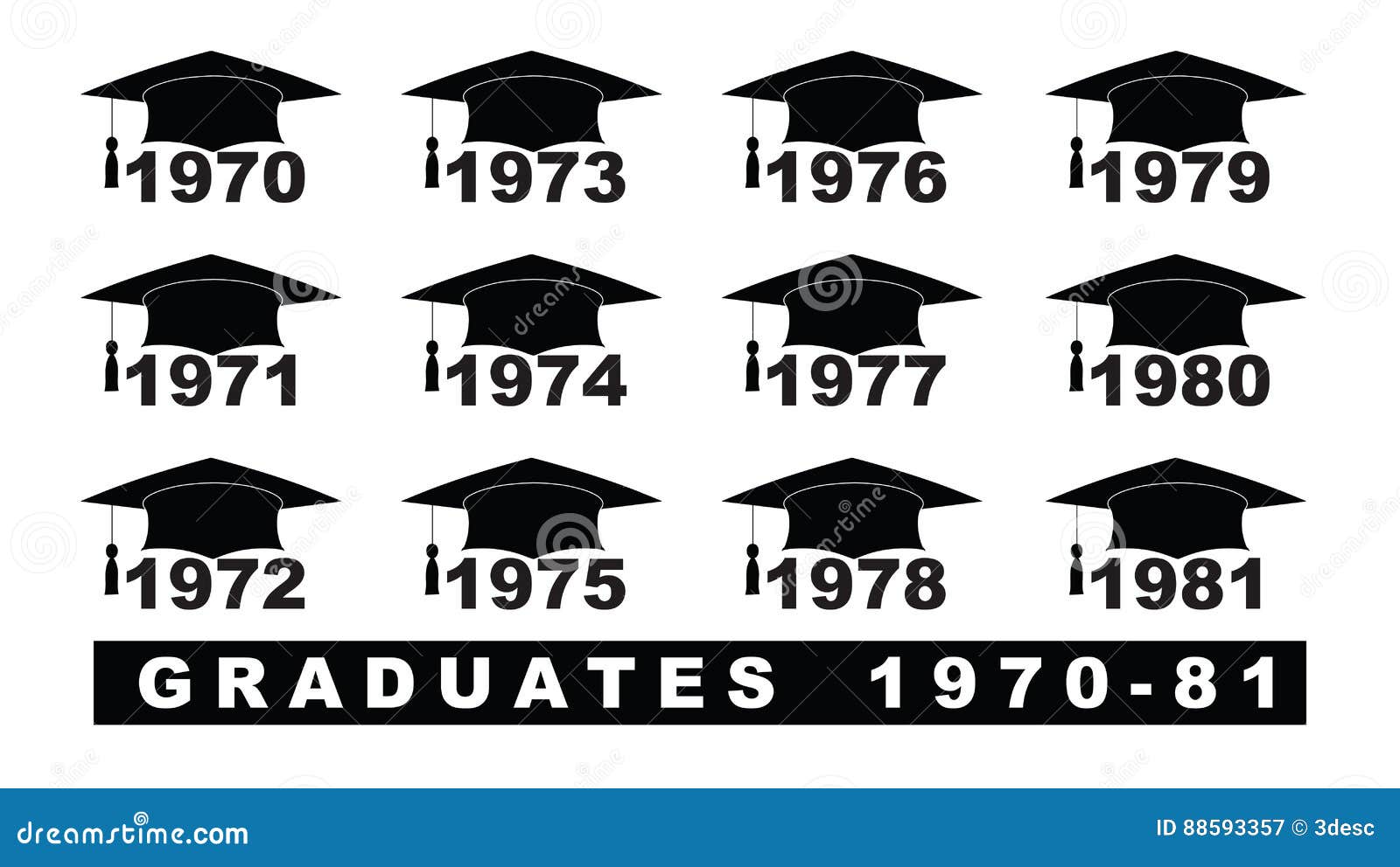 1981 Year College Font Royalty-Free Stock Photography | CartoonDealer ...